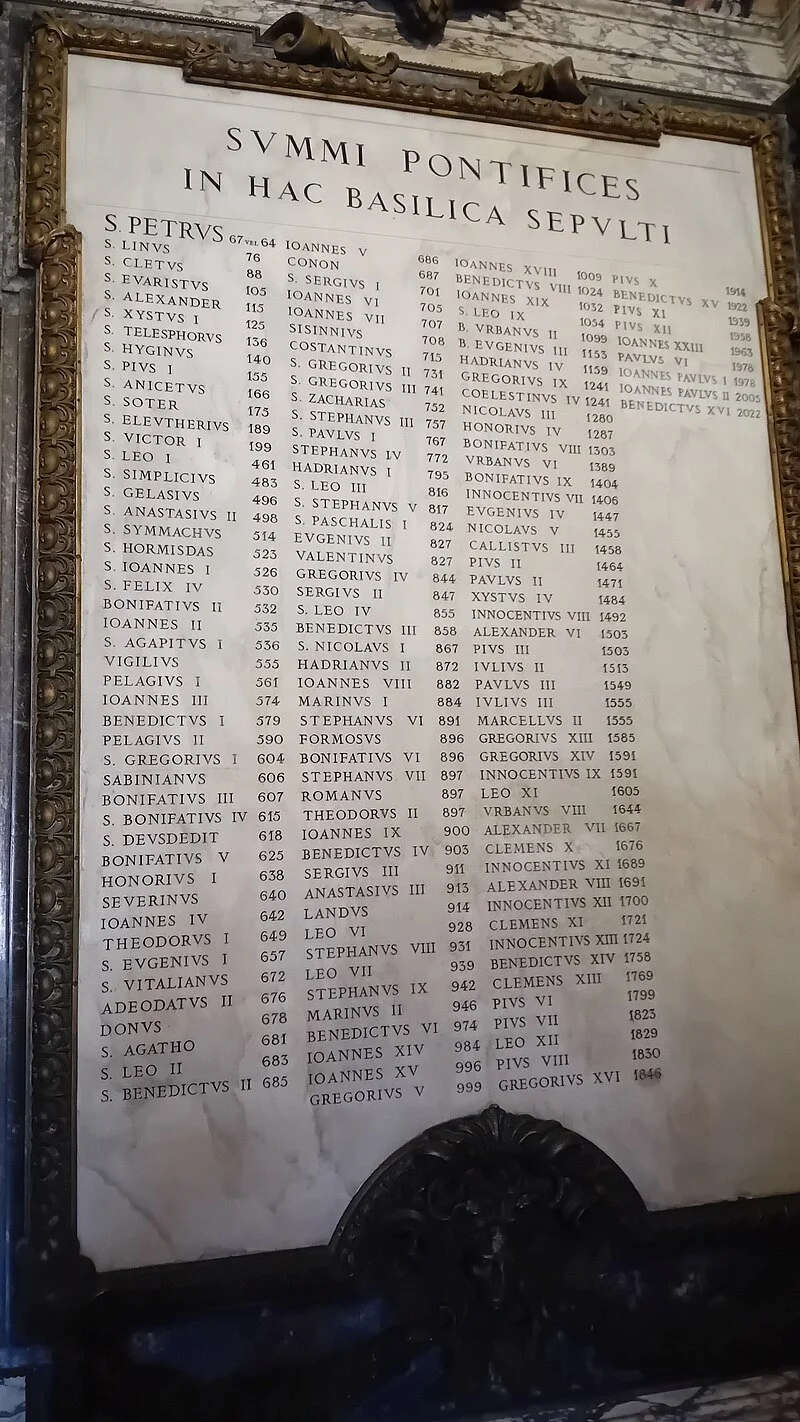 The Hidden Meaning And Tradition Behind Papal Names