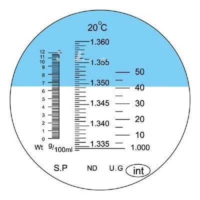 Refractometer use — Vet Nursing Education