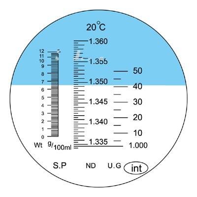 Refractometer use — Vet Nursing Education