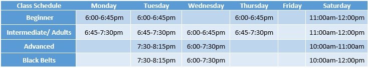 Momentum Karate & Fitness