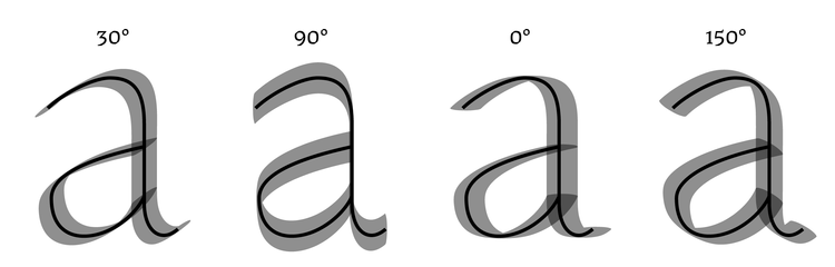 On Mancine — Herzberg Design Co