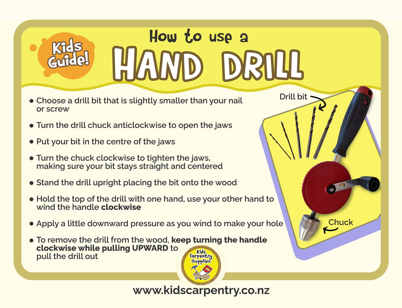 Tool Guide Posters | Kids Carpentry Supplies