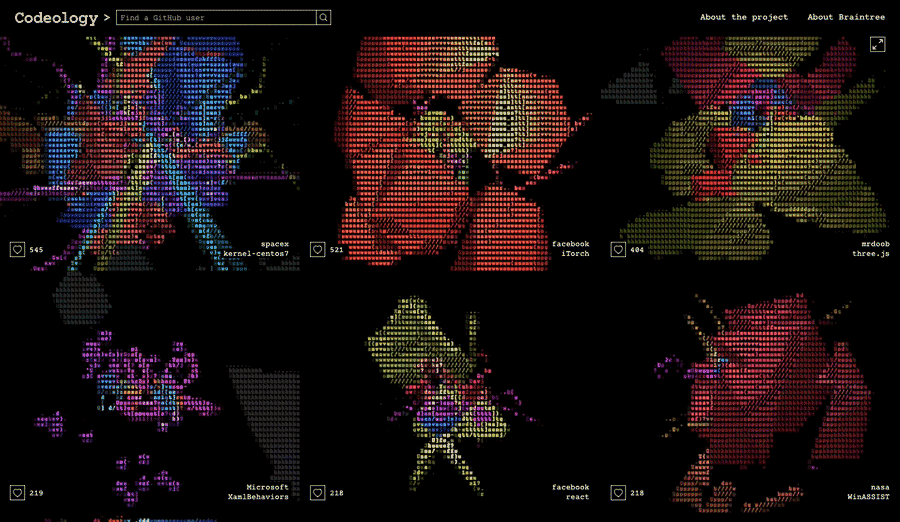 Codeology — Jacqueline Jiang