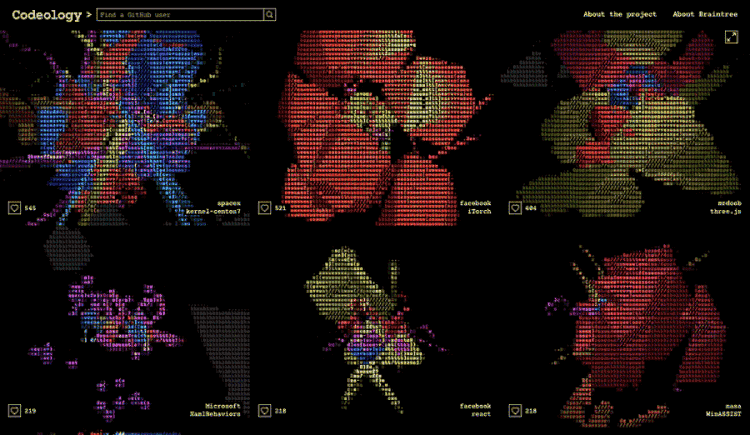 Codeology — Jacqueline Jiang