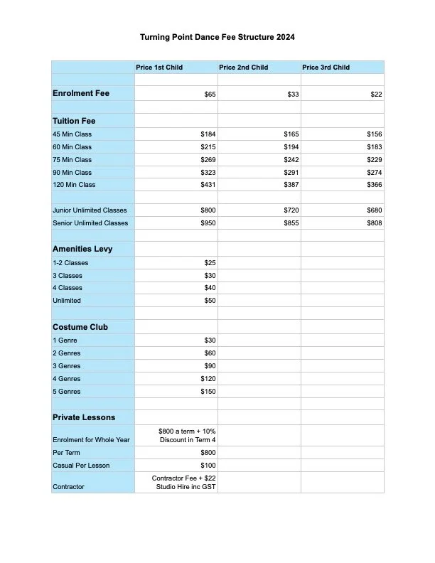 Fee Schedule 2017 — Turning Point Dance