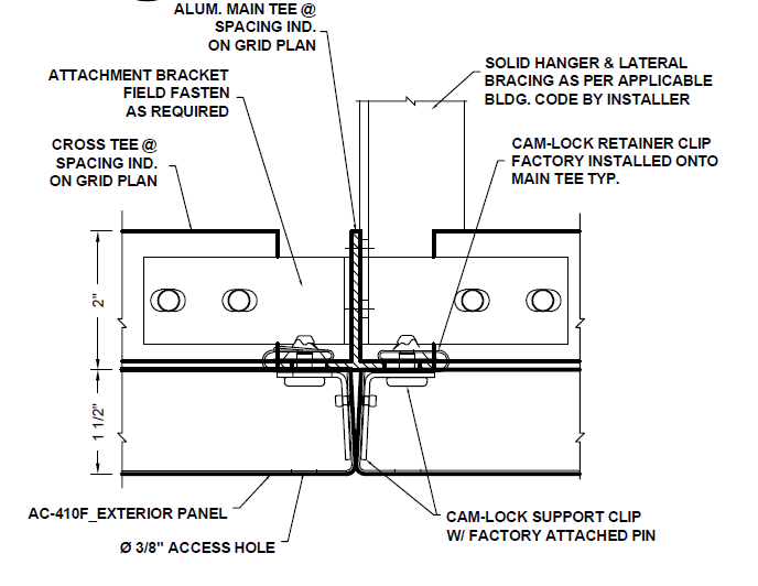 Exterior Aluminum Ceiling Panels | Shelly Lighting