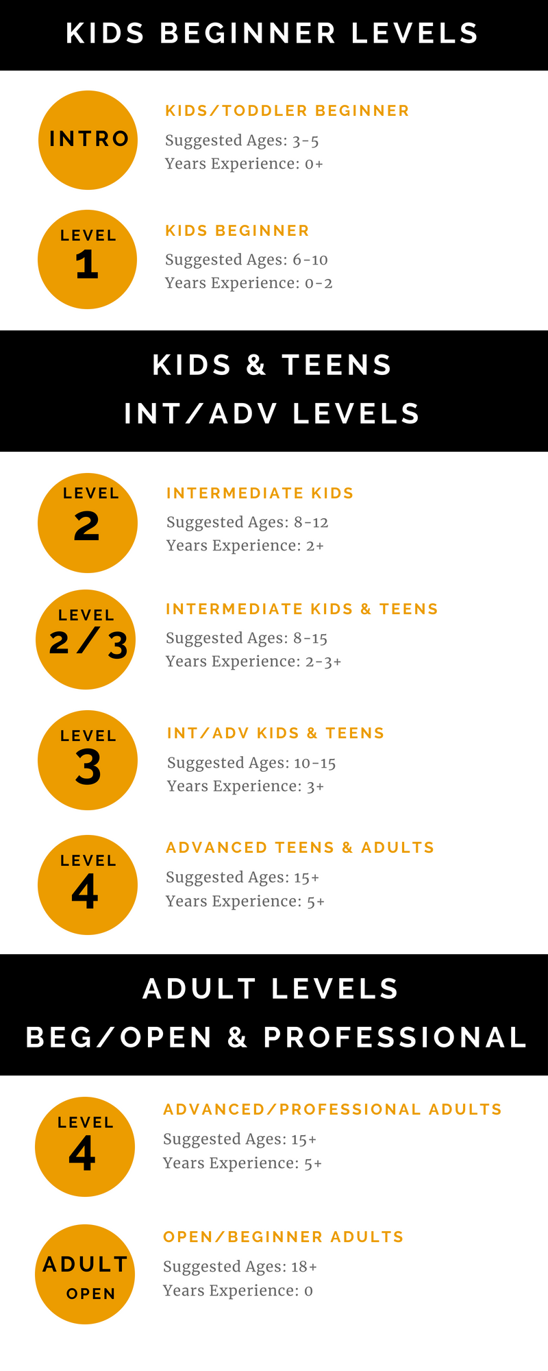 CLASSES — Planet Dance Cincinnati