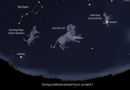 April 2023 Night Sky Calendar — Voyageurs Conservancy