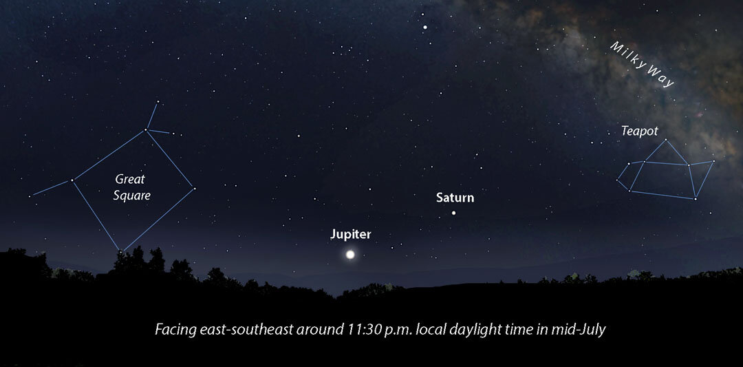 What's That Bright Star in the East at Midnight? — Voyageurs Conservancy