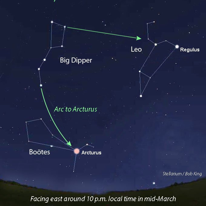 March 2024 Night Sky Calendar — Voyageurs Conservancy