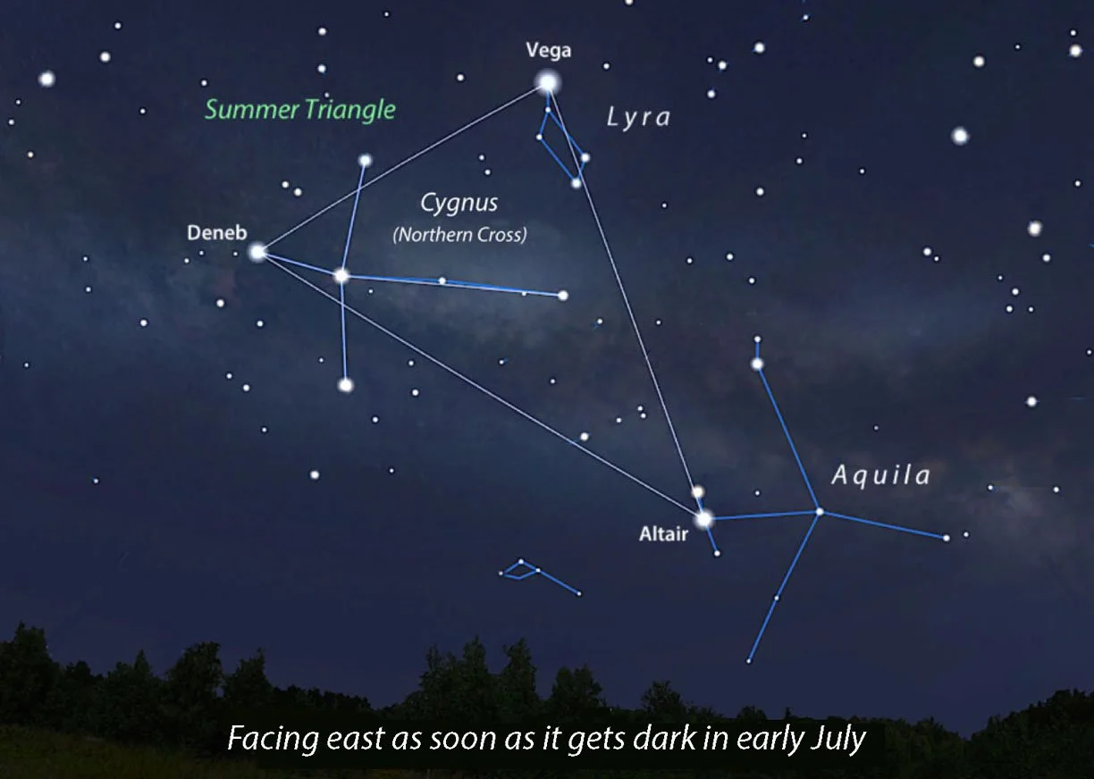 July 2023 Night Sky Calendar — Voyageurs Conservancy