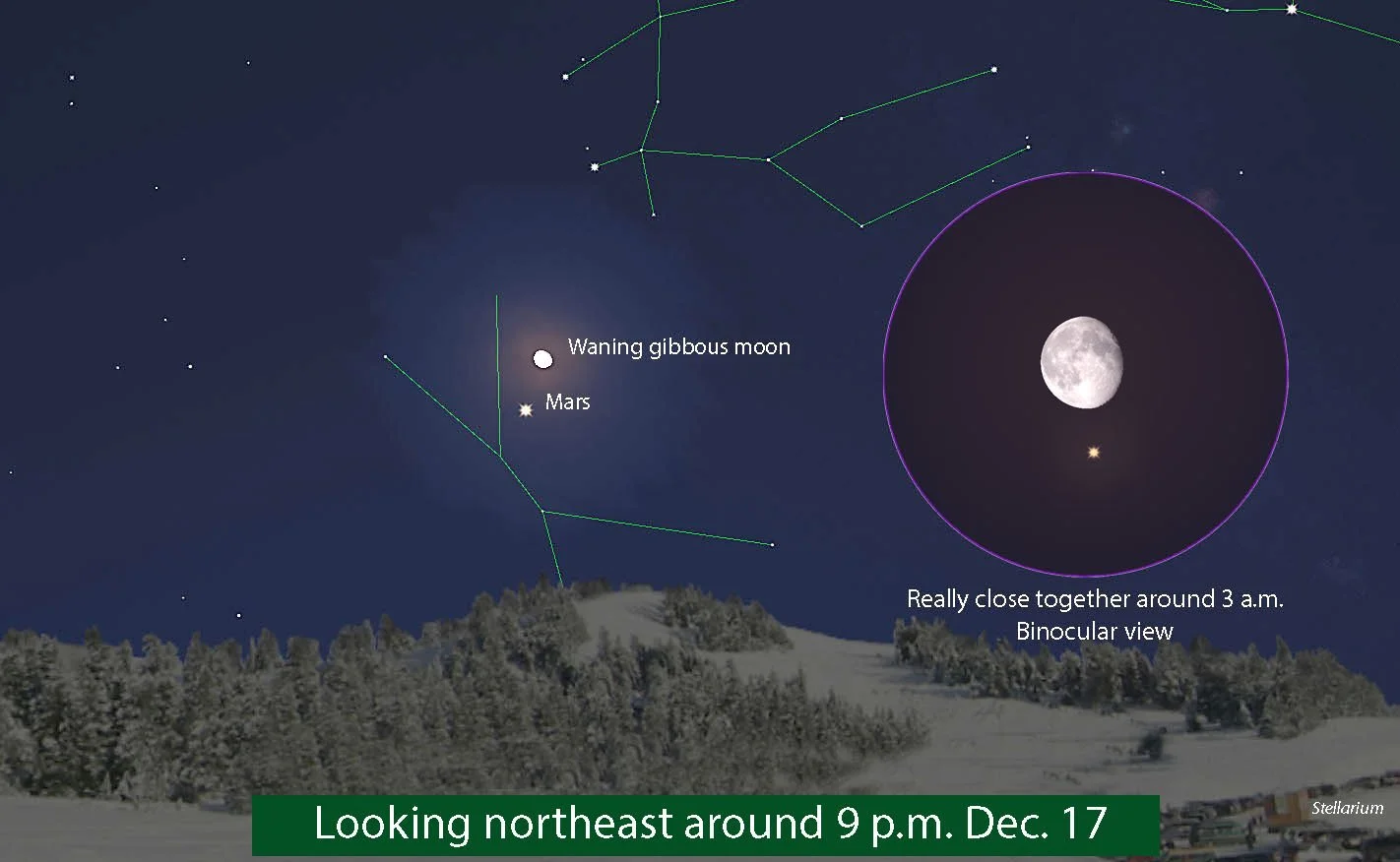 December 2024 Night Sky Calendar — Voyageurs Conservancy