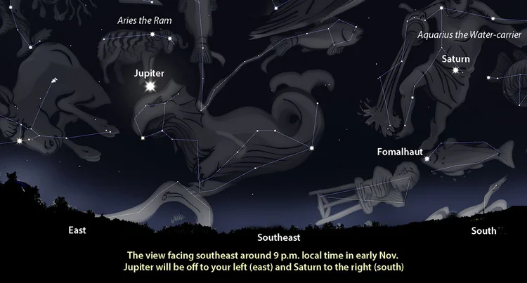 November 2023 Night Sky Calendar — Voyageurs Conservancy