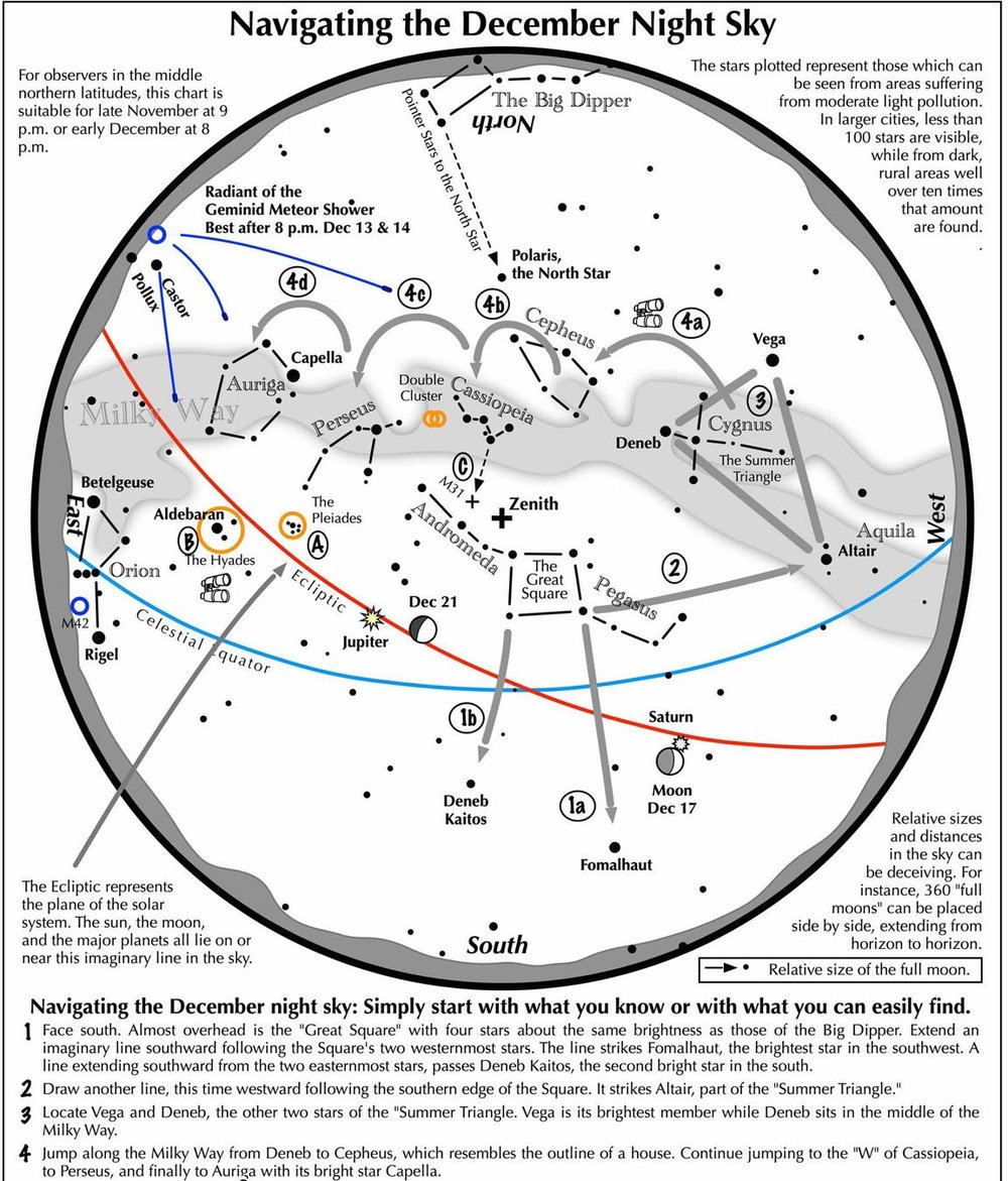 December 2023 Night Sky Calendar — Voyageurs Conservancy
