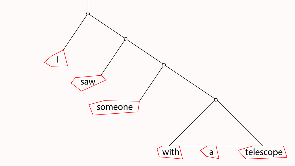 The Algebra of Language — Caltech Magazine
