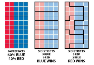 Rethinking Redistricting: Gerrymandering Explained — Caltech Magazine
