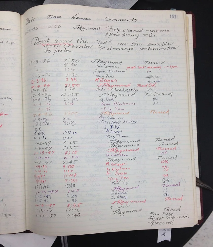 Memories Clifford S. and Ruth A. Mead Memorial Undergraduate Chemistry ...