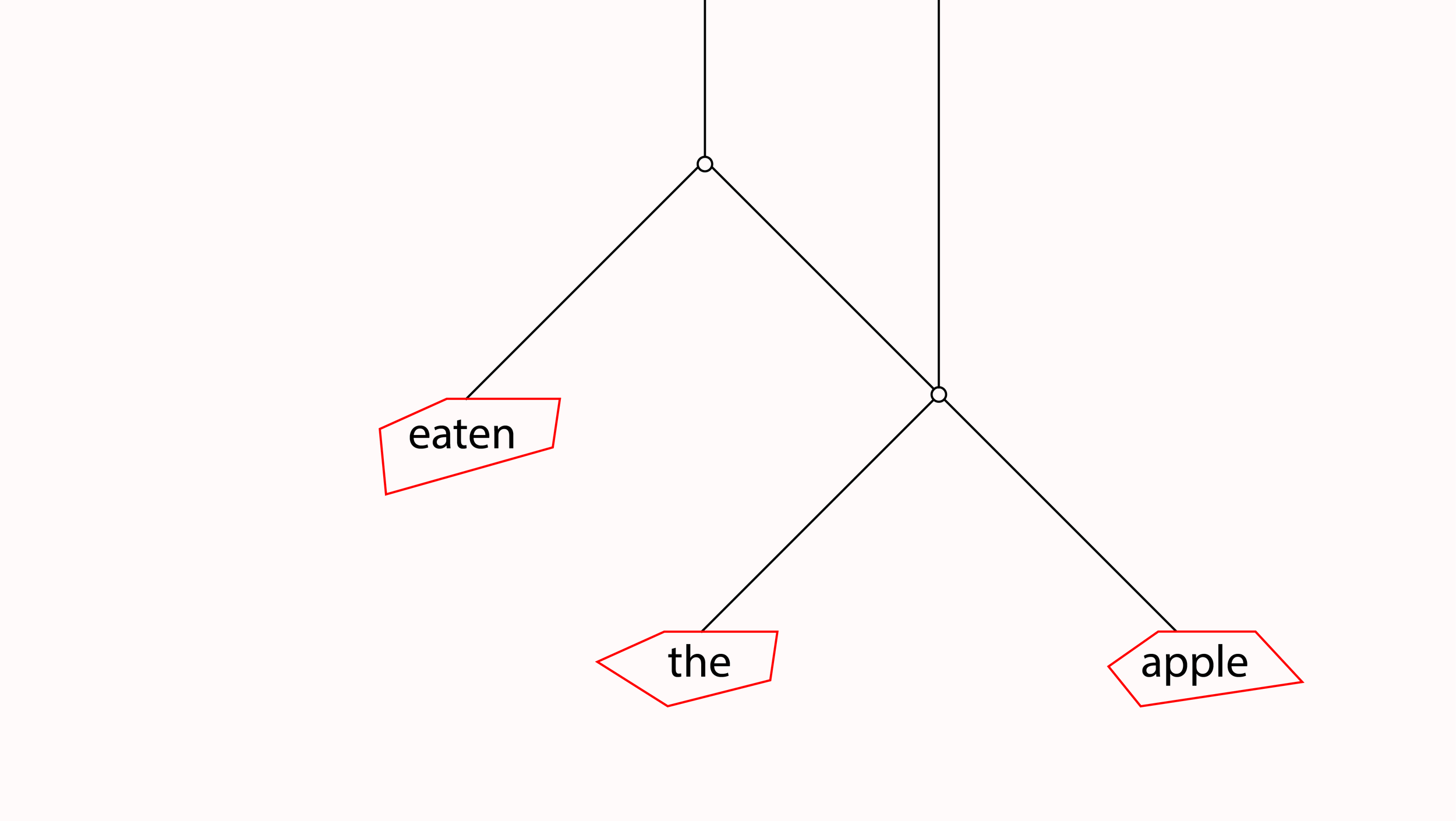 The Algebra of Language — Caltech Magazine