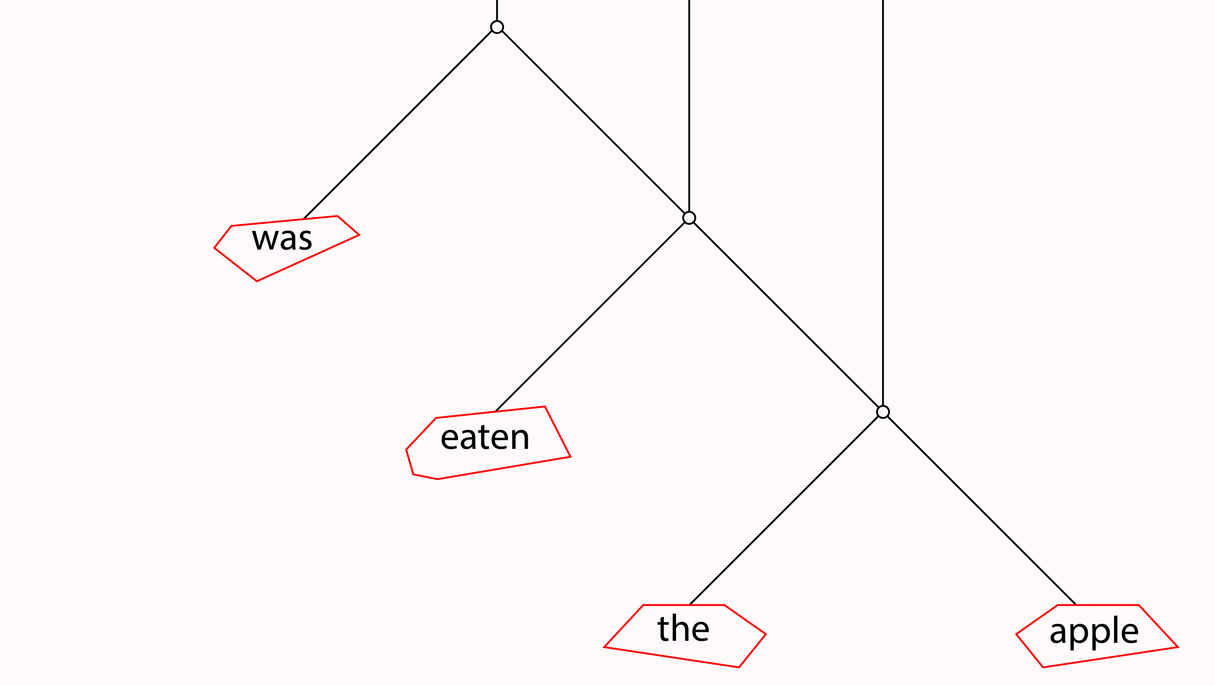 The Algebra of Language — Caltech Magazine