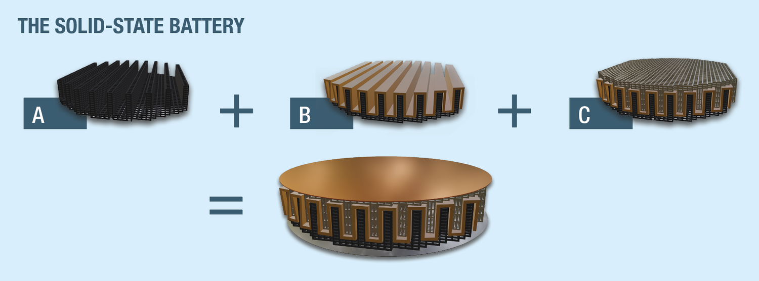 The Grid Gets Smart — Caltech Magazine