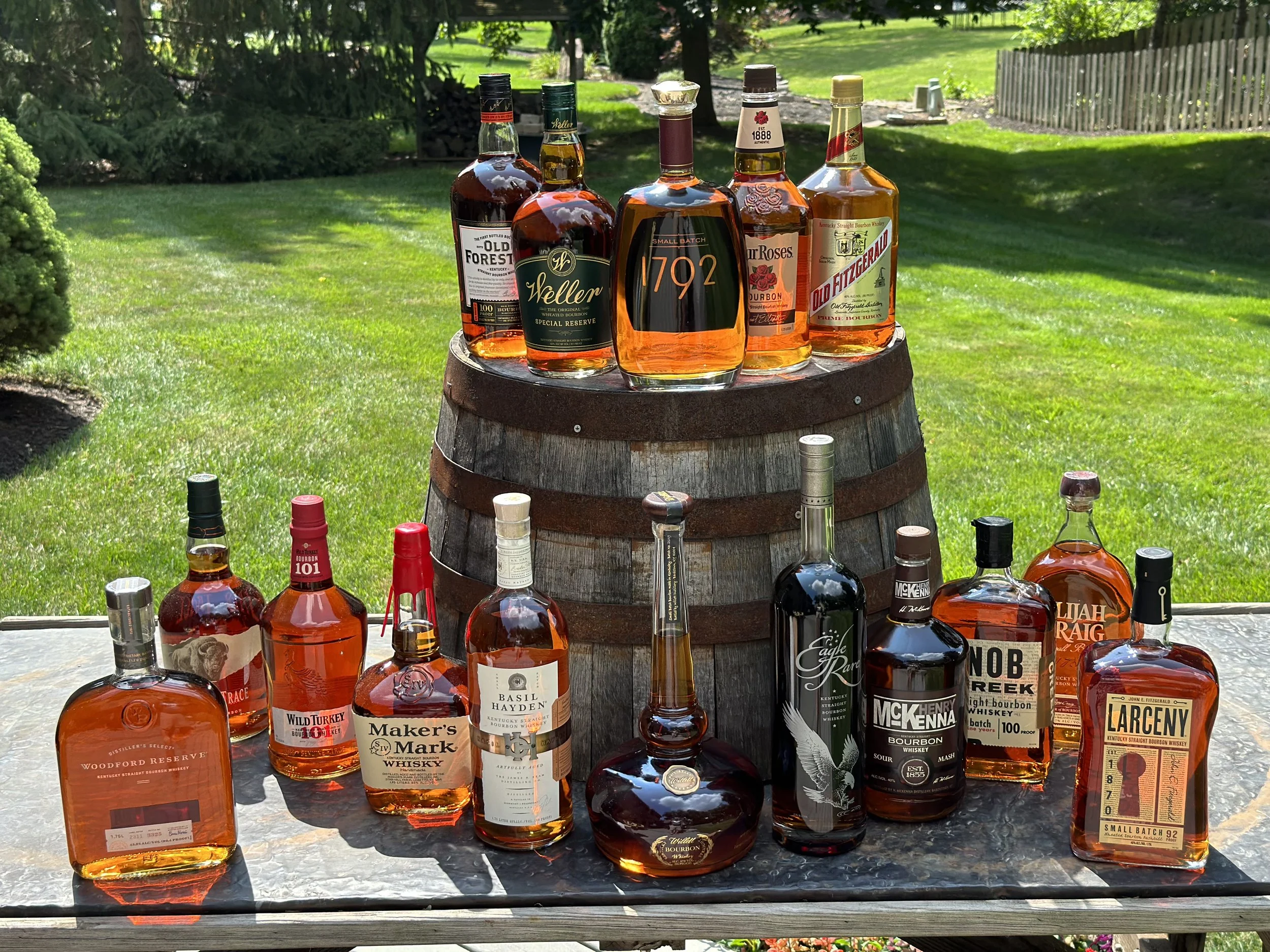 Bourbon Raffle 2023 — The Cavaliers Arts, Performance & Education