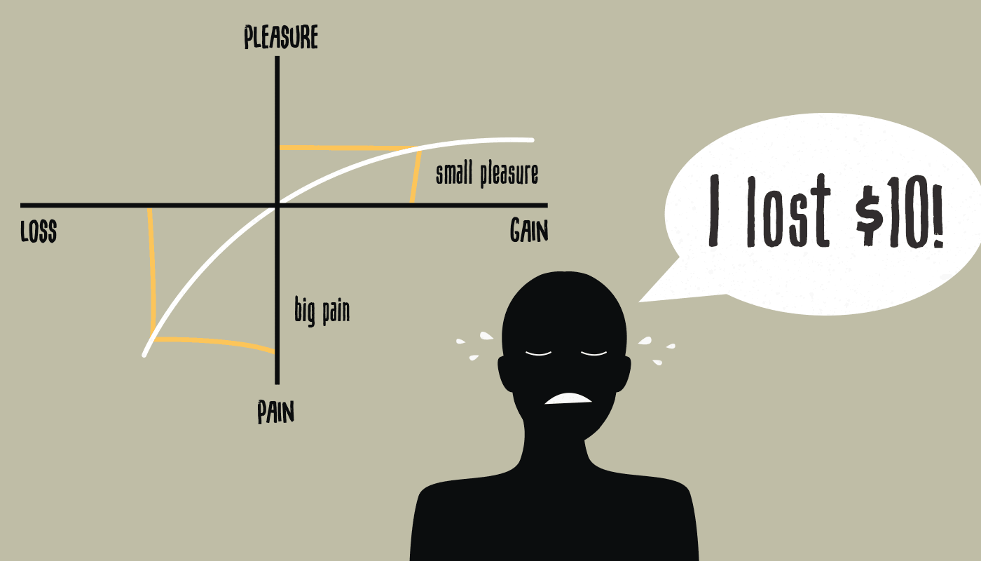 7 Principles That Influence Our Behaviour — Eugen Esanu