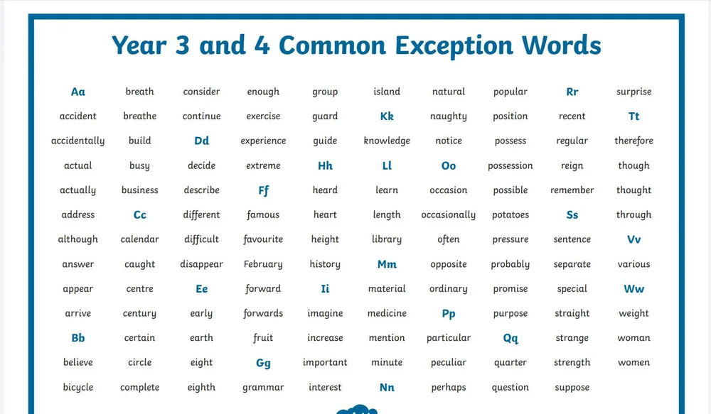 Common Exception Words — PLAISTOW AND KIRDFORD PRIMARY SCHOOL