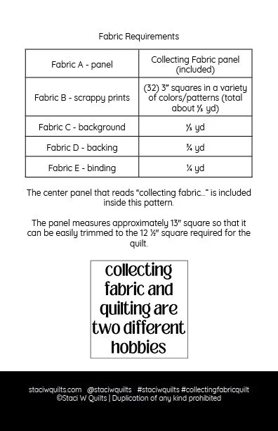 Collecting Fabric Quilt Pattern with Printed "Collecting Fabric ...