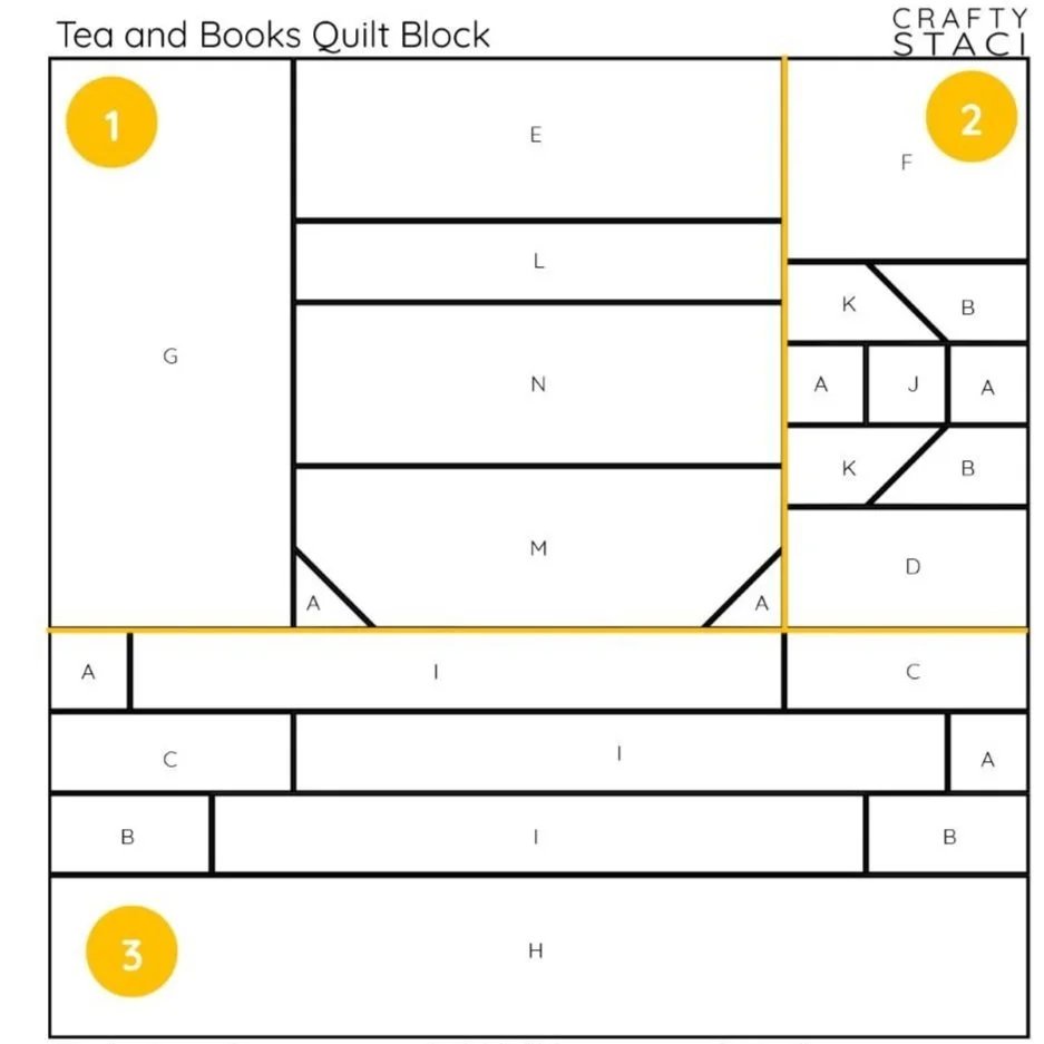 Tea and Books Quilt Block — Crafty Staci
