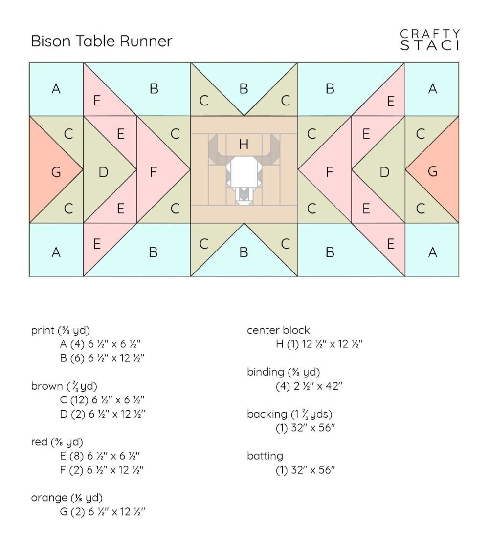 Spotlight Table Runner — Crafty Staci