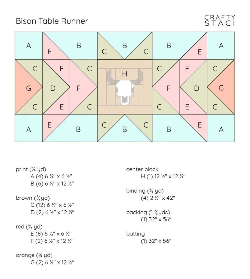 Spotlight Table Runner — Crafty Staci