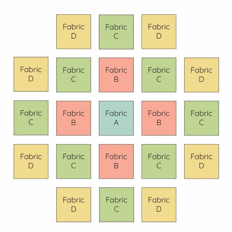 Crafty Staci - quilting and sewing tutorials and patterns — Crafty Staci