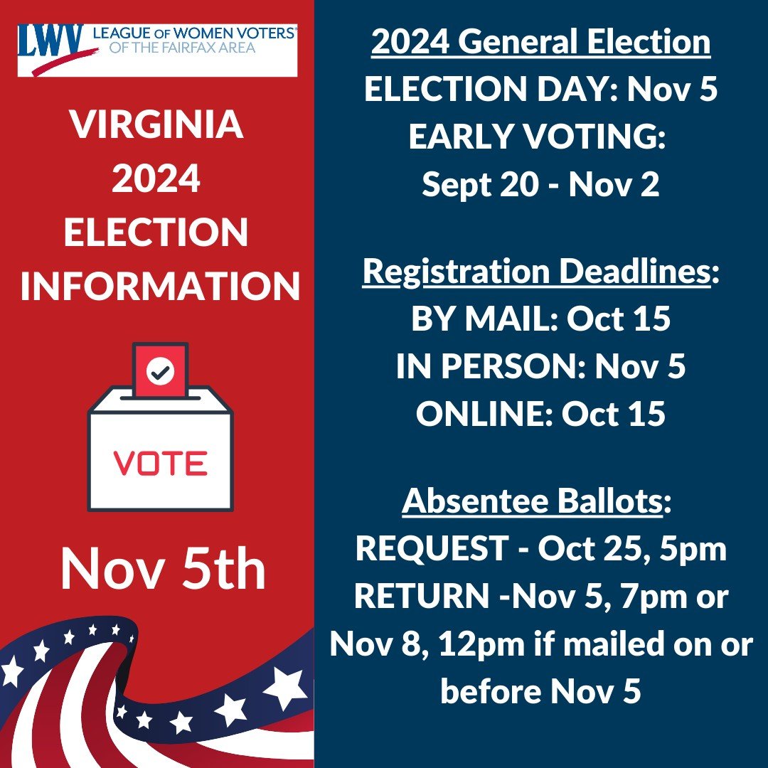 League of Fairfax Women Voters