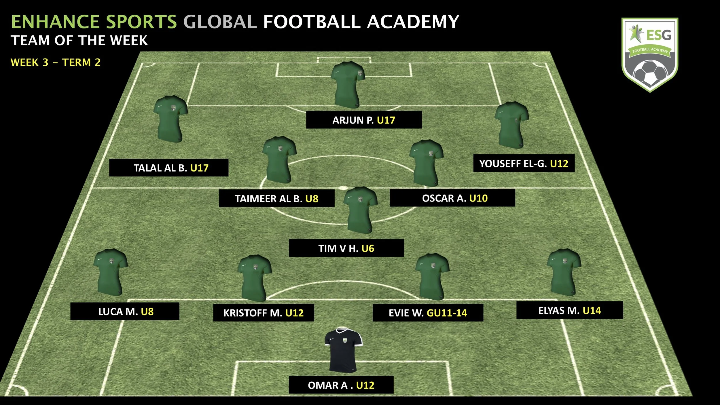 Team of the Week — Enhance Sports Global