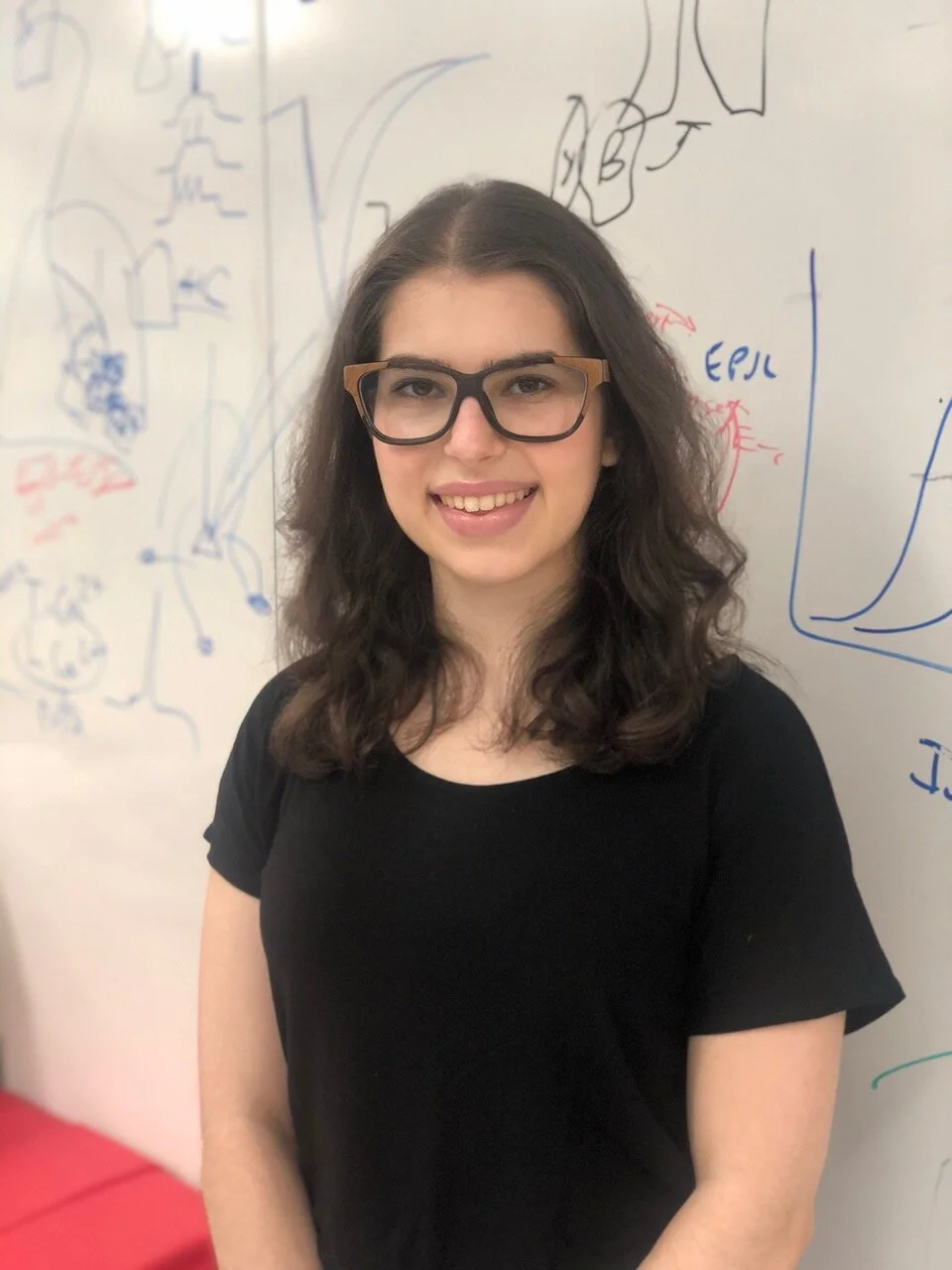 People — Levitz Lab