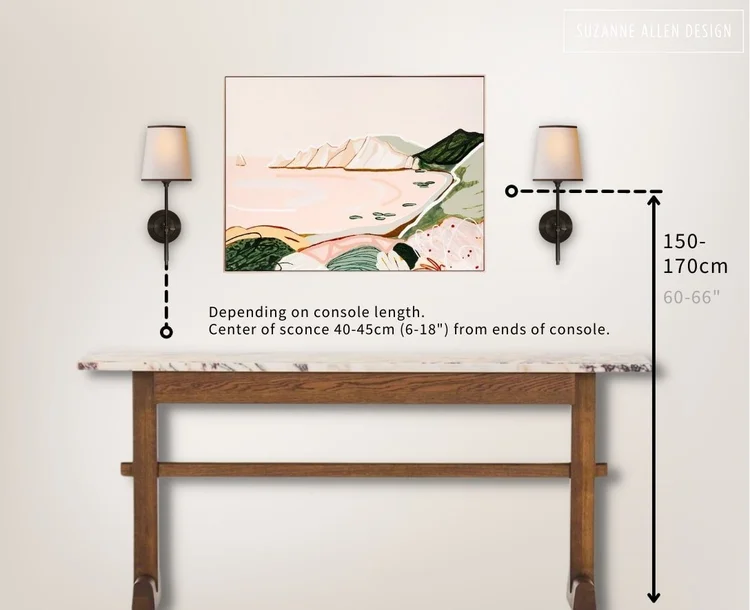 Lighting Installation Guides - How to position feature lights — Suzanne ...