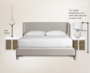 Lighting Installation Guides - How to position feature lights — Suzanne ...