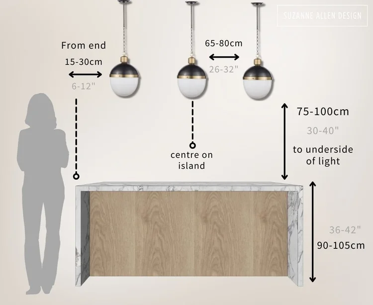 Lighting Installation Guides - How to position feature lights — Suzanne ...