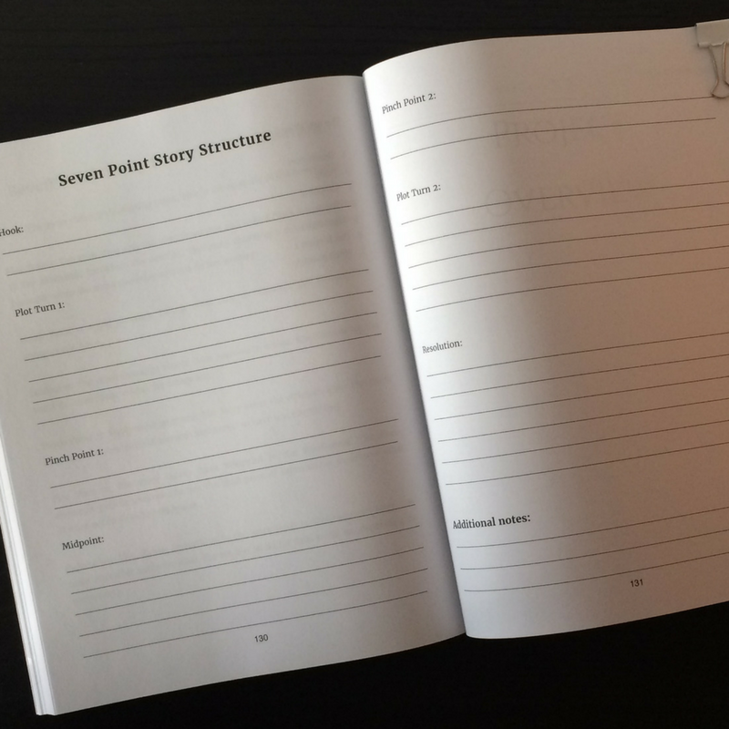 The Novel Planner Workbook — The Multidisciplinary Creative