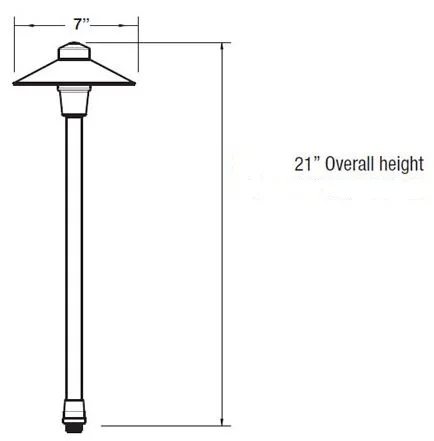 Unique Lighting Systems | Brite Side Landscapes | LED Landscape Lighting