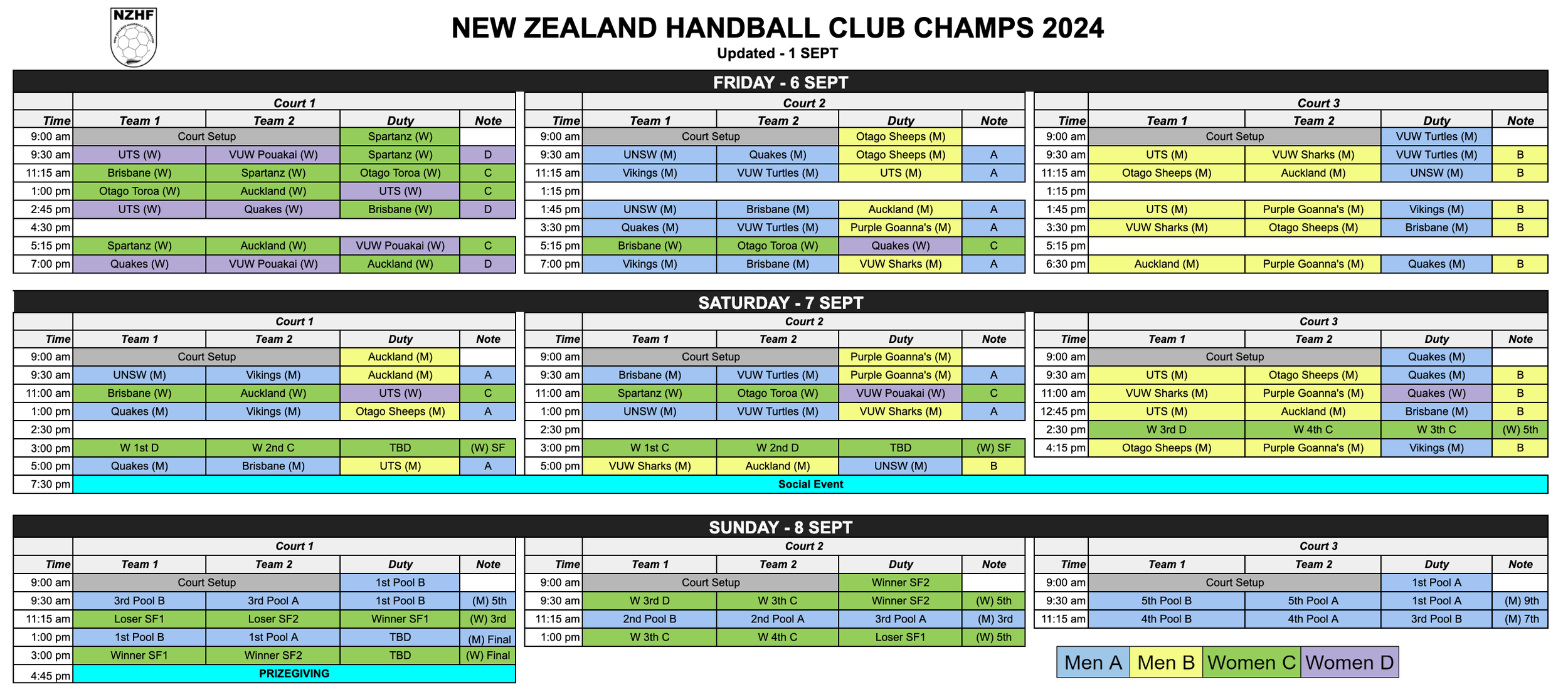 Events - New Zealand Handball Federation