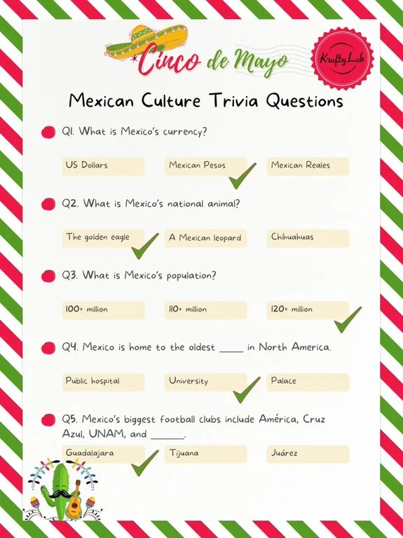 30 Fun Cinco De Mayo Icebreaker Questions For Work