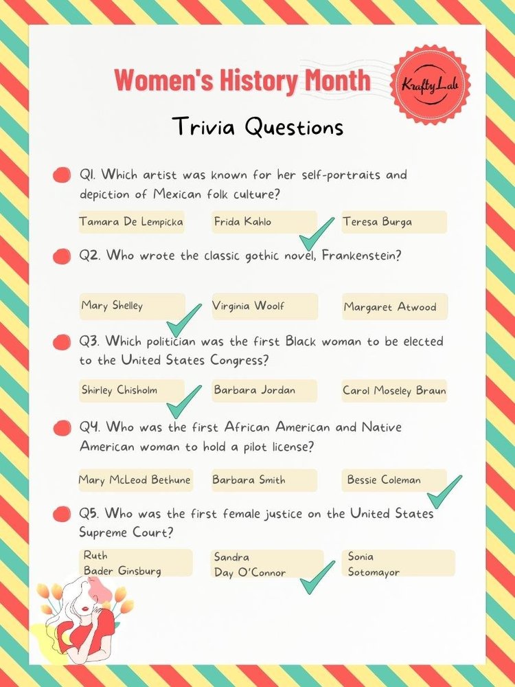 40+ Inspiring Women's History Month Trivia Questions