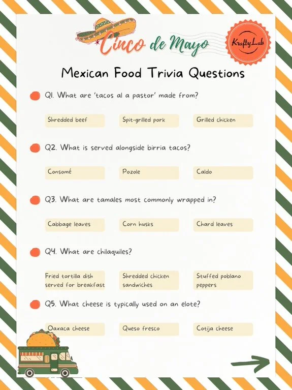 Fun Cinco De Mayo Trivia Questions For Teams At Work