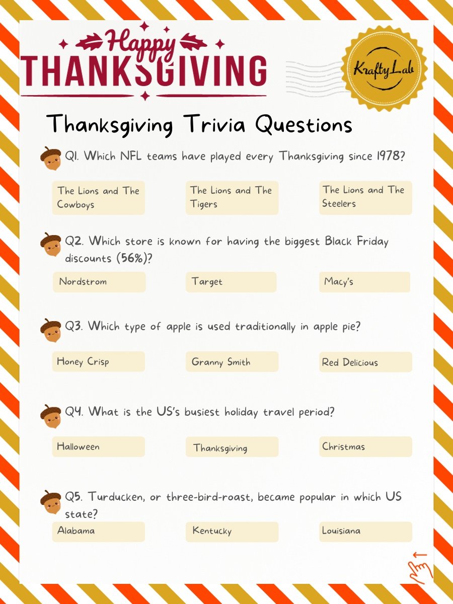 25 Fun Thanksgiving Trivia Questions And Answers For Work