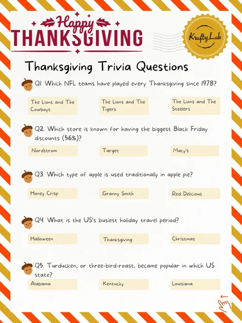 25 Fun Thanksgiving Trivia Questions And Answers For Work