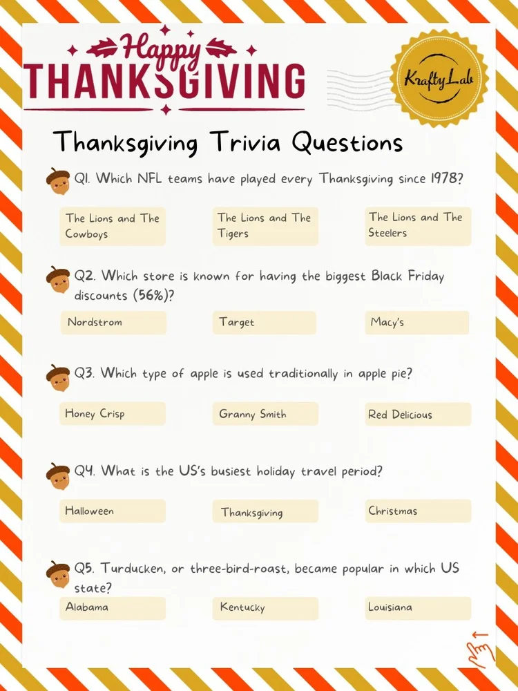 25 Fun Thanksgiving Trivia Questions And Answers For Work
