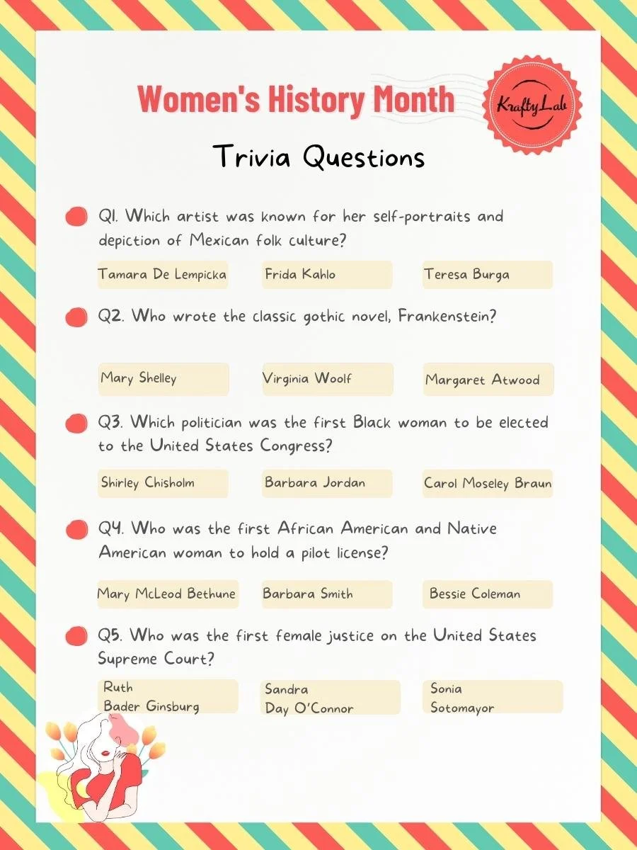 40+ Inspiring Women's History Month Trivia Questions