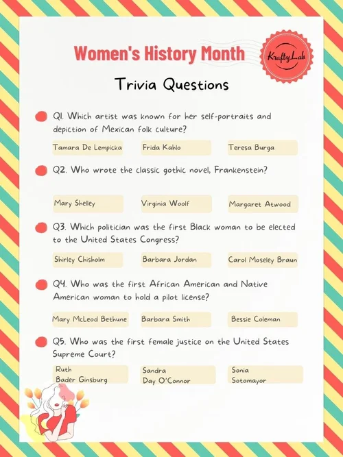 40+ Inspiring Women's History Month Trivia Questions