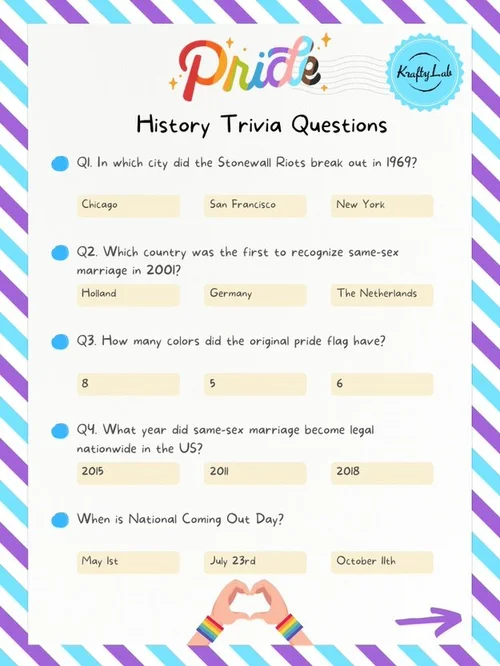 Fun Trivia Icebreaker Questions To Celebrate Pride At Work